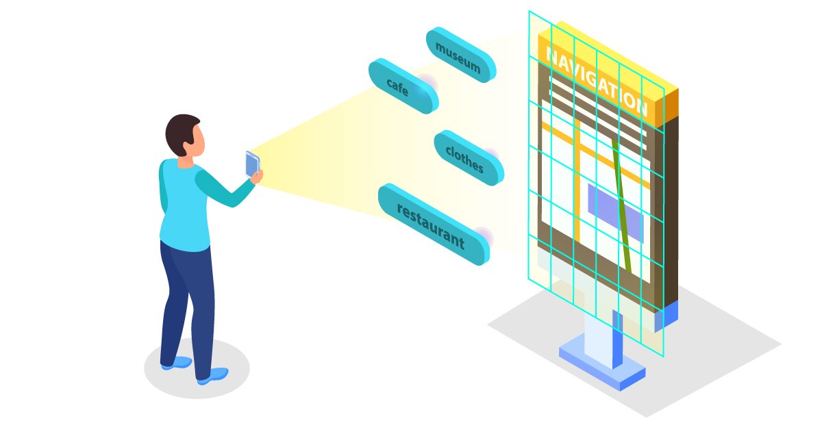 no-code platform - how AR apps can be developed without code?