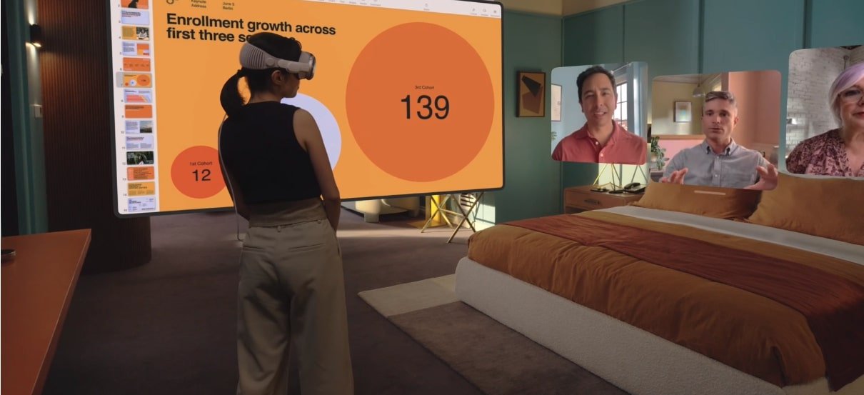 Apple Vision Pro and Spatial Computing. Everything you must know